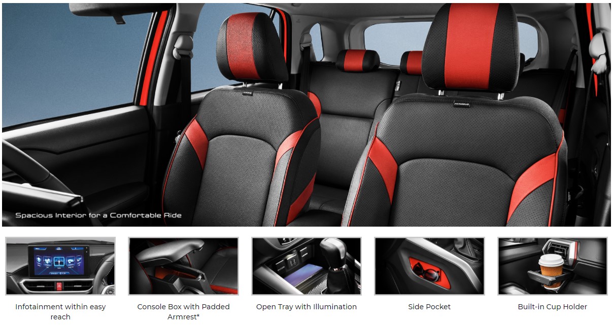 Harga Perodua Ativa | Bayaran Bulanan Rendah | Kereta Turbo Baru